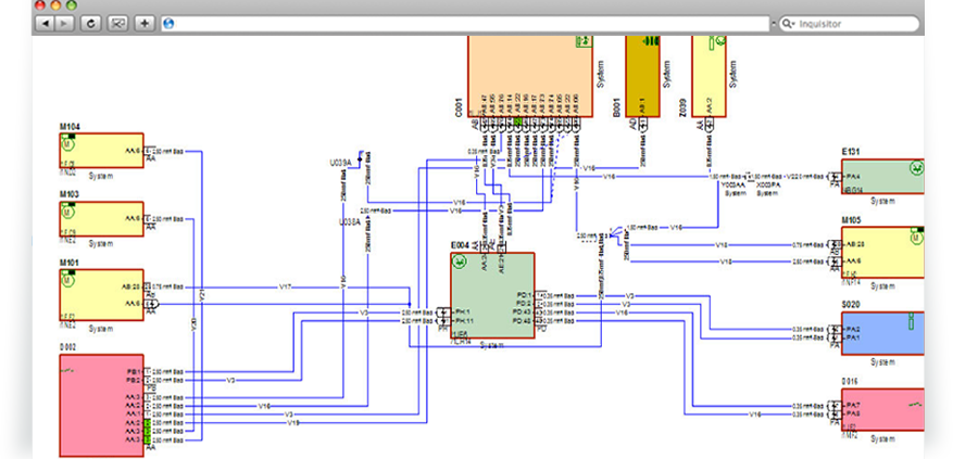 Electrical Wiring Design Software | E3.Functional Design