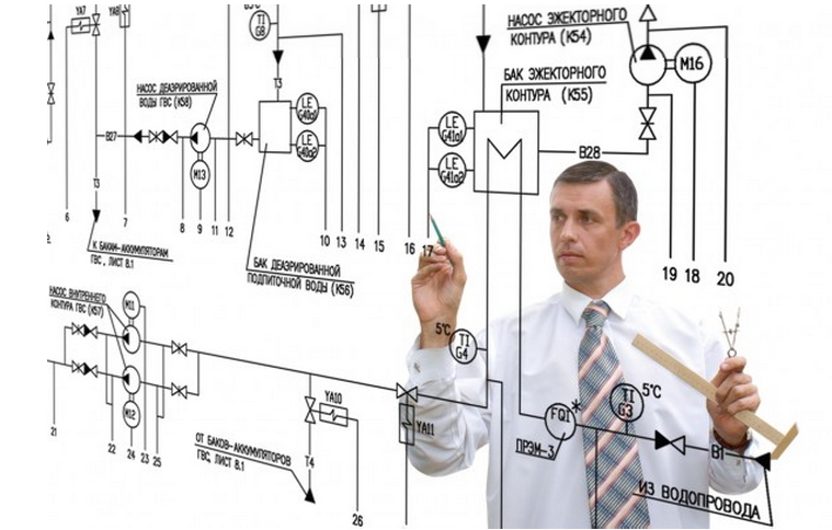 How to Identify Weak Points In Your Own Electrical Design Process