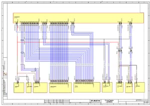 Electrical Harnesses with E3.cable, E3.topology and E3.formboard