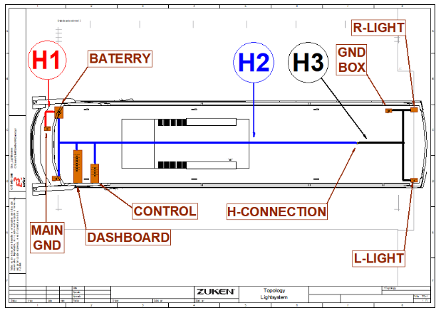 Electrical Harnesses with E3.cable, E3.topology and E3.formboard